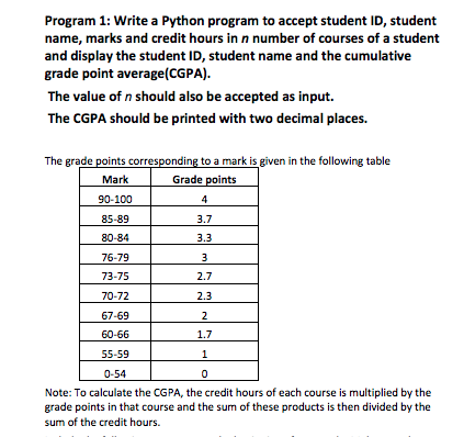 Solved Program 1: Write a Python program to accept student | Chegg.com