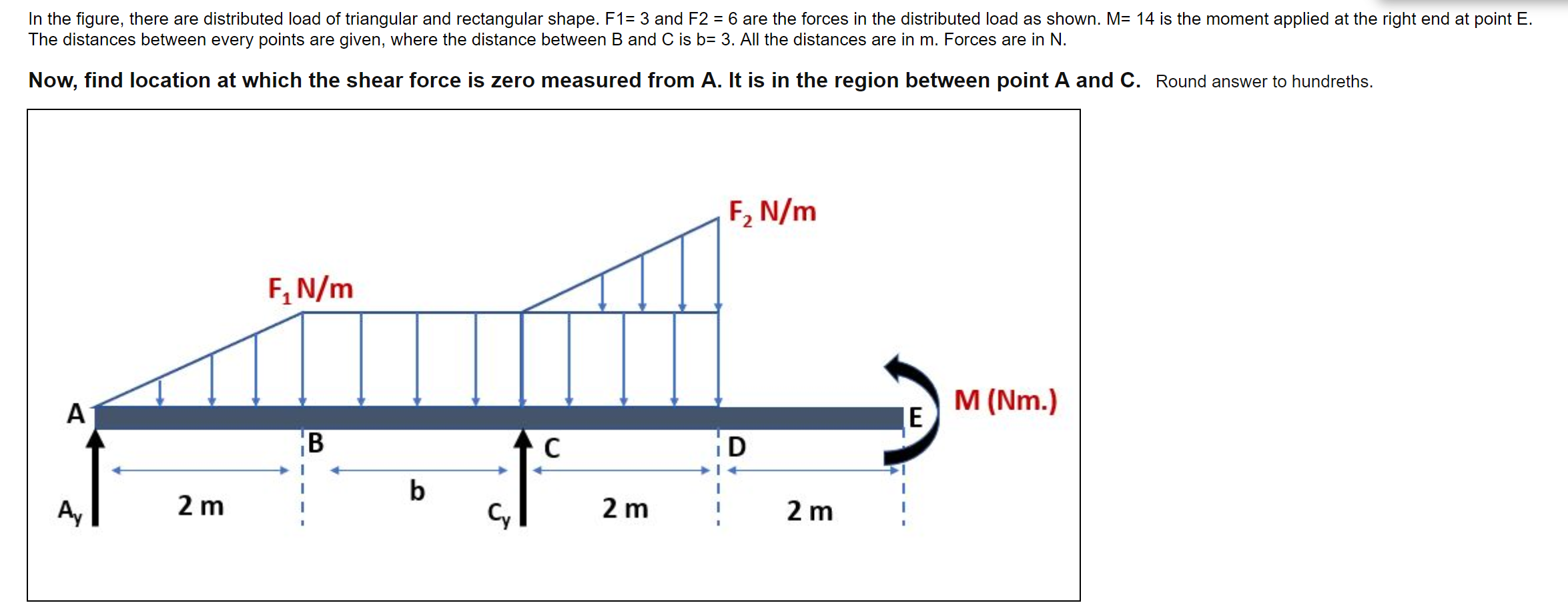 Solved In the figure, there are distributed load of | Chegg.com