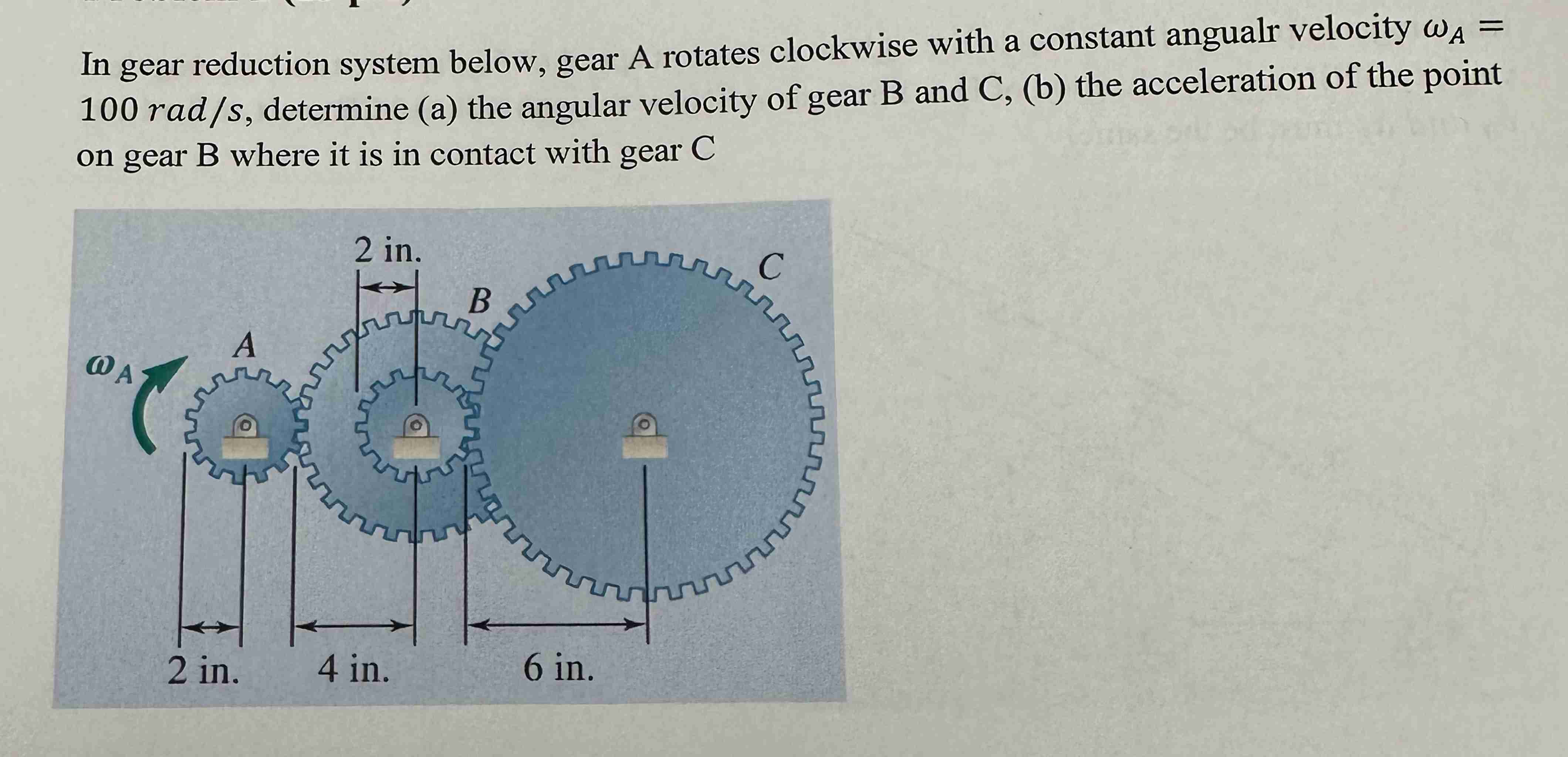 Solved In gear reduction system below, gear A rotates | Chegg.com