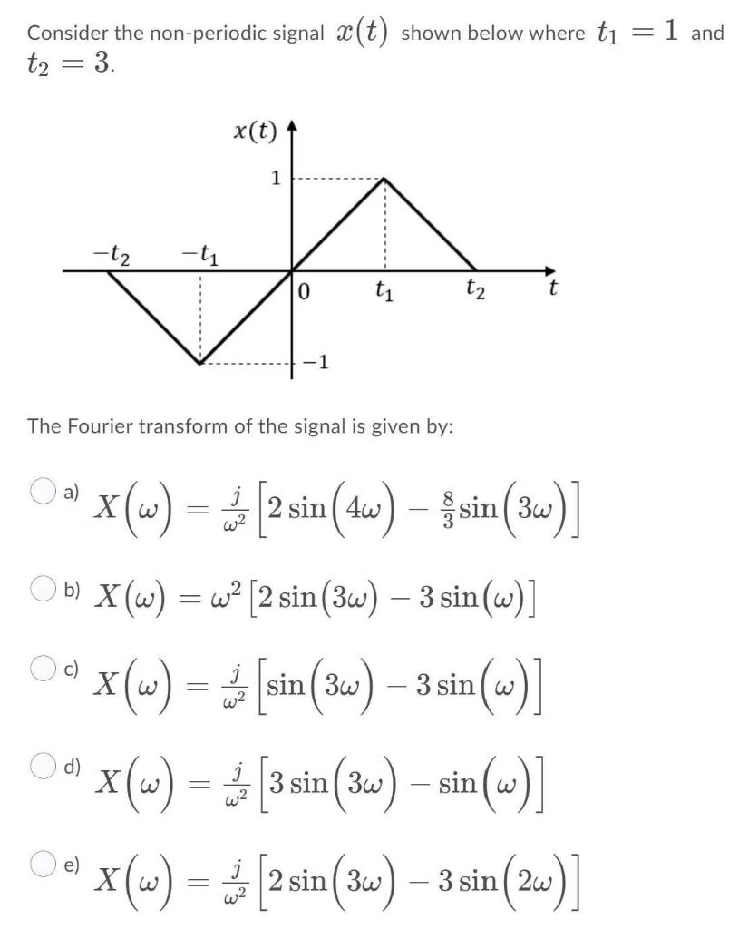 Solved 1 and Consider the non-periodic signal x(t) shown | Chegg.com