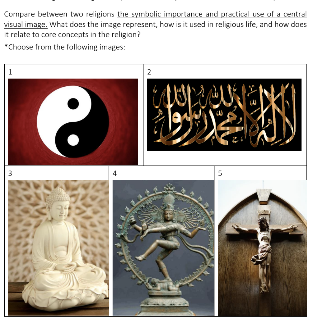 Solved Compare between two religions the symbolic importance | Chegg.com