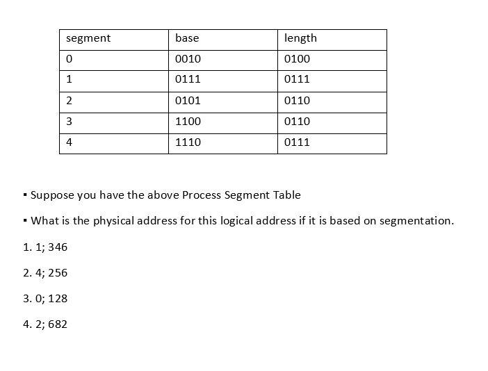 Solved segment base length 0100 0010 0 1 0111 0111 2 0101 | Chegg.com