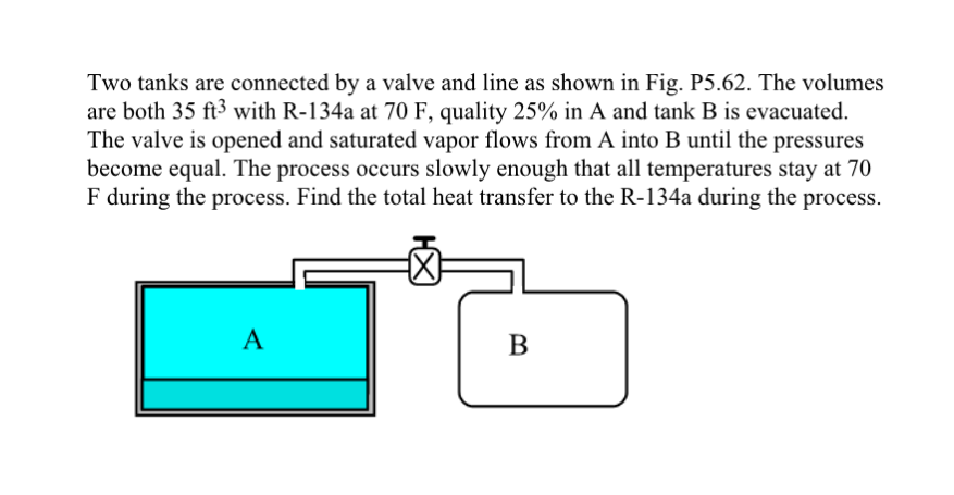 Solved Two tanks are connected by a valve and line as shown | Chegg.com