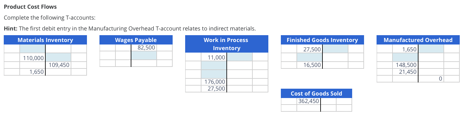 Solved Product Cost FlowsComplete the following | Chegg.com Solved Product Cost FlowsComplete the following | Chegg.com
