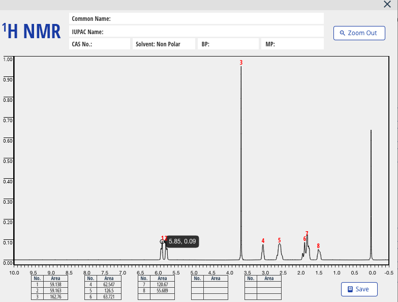 Solved '1H NMR1H NMR1H NMR'H NMR | Chegg.com