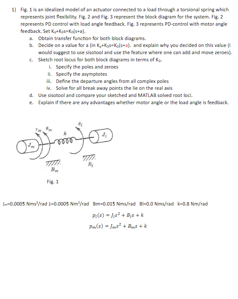 Solved 1) Fig. 1 is an idealized model of an actuator | Chegg.com