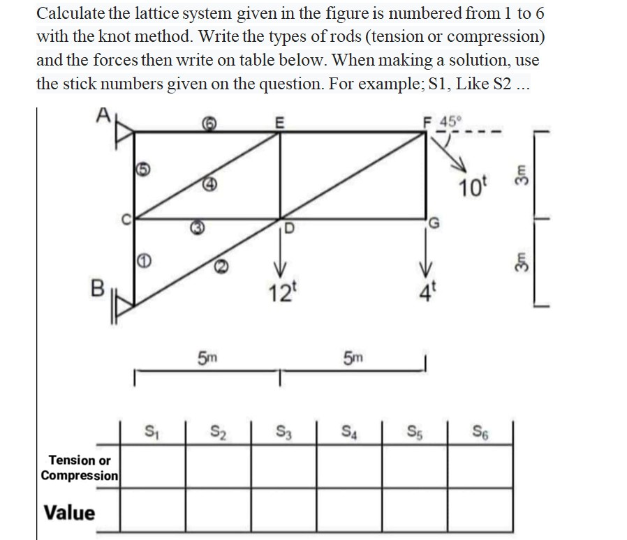 Solved Calculate the lattice system given in the figure is | Chegg.com