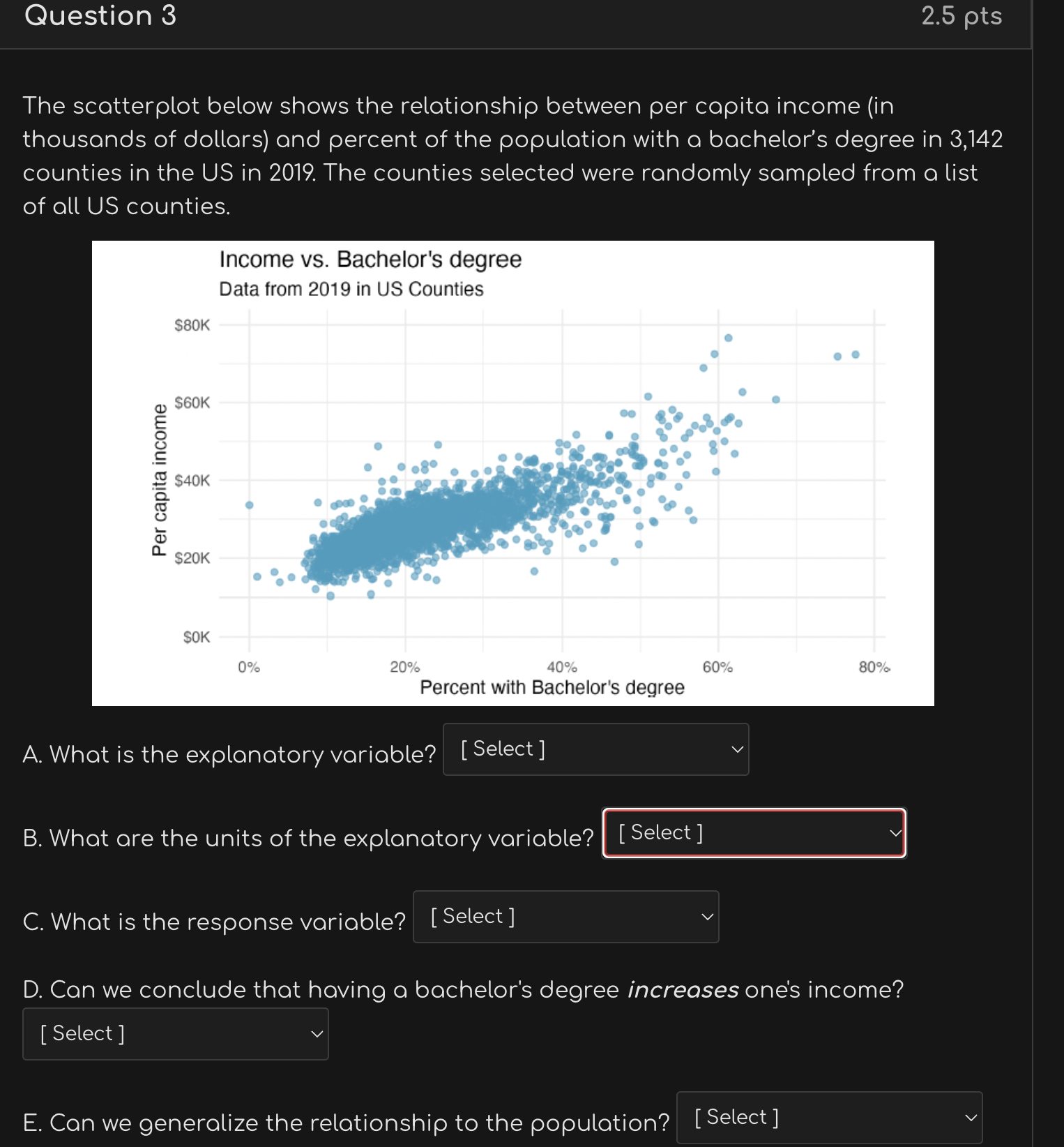 Solved The scatterplot below shows the relationship between | Chegg.com