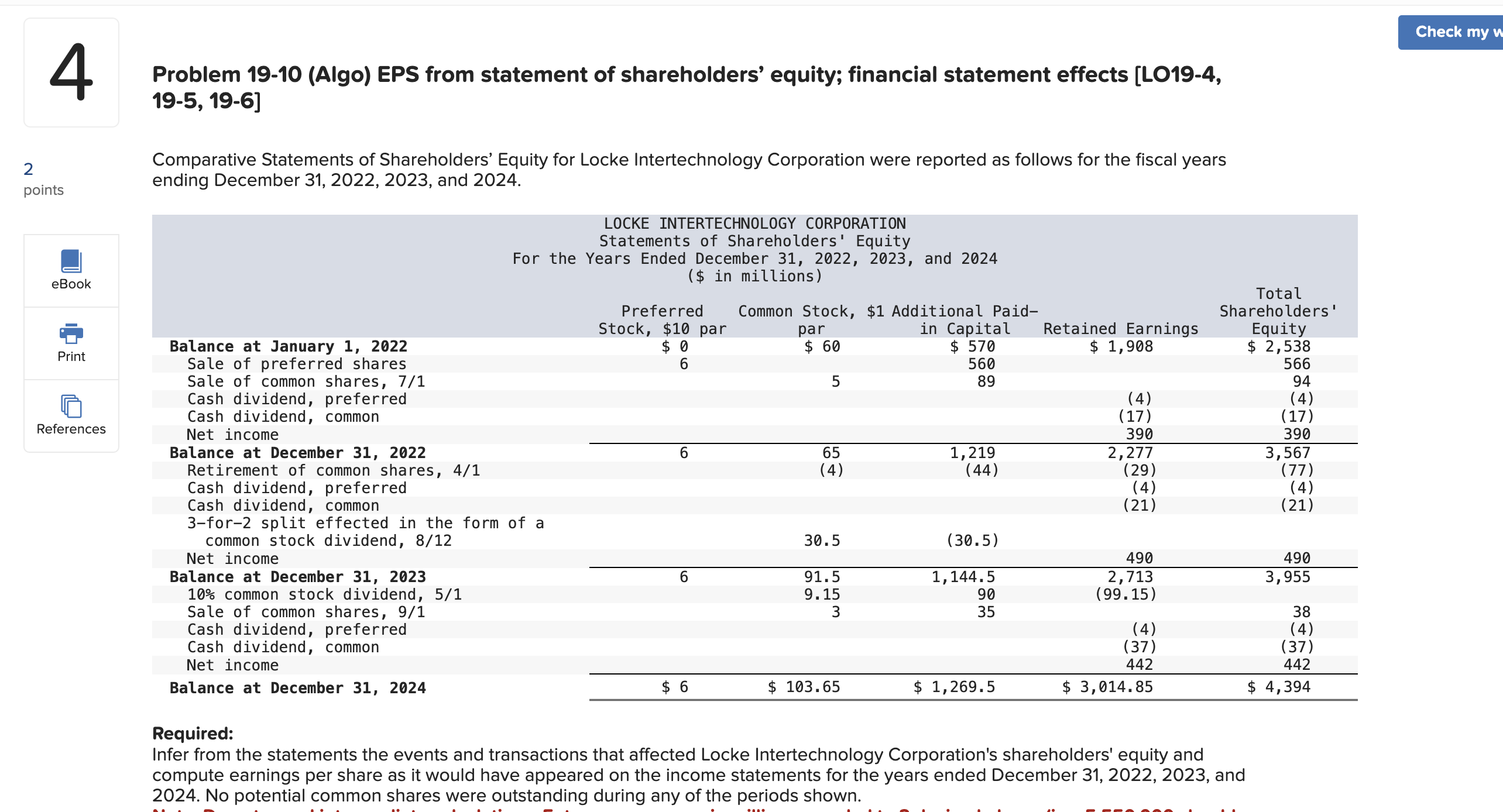 Solved Problem 19-10 (Algo) EPS from statement of | Chegg.com