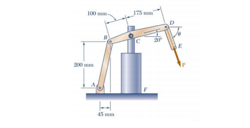 Solved In the figure is a cylindrical stepped rod and 3 | Chegg.com