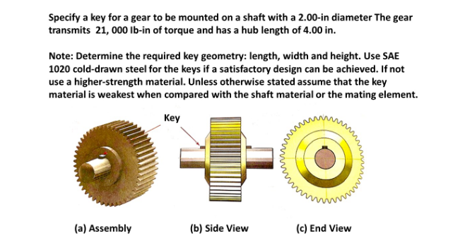 Solved Specify a key for a gear to be mounted on a shaft | Chegg.com