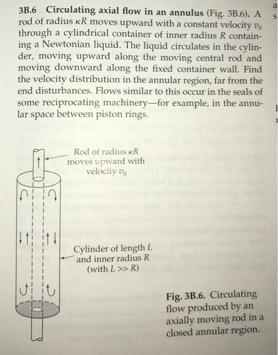Solved 3B.6 Circulating axial flow in an annulus (Fig. | Chegg.com