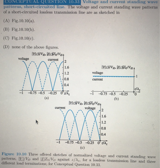 Solved CONCEPTUAL QUESTION patterns, short-circuited line. | Chegg.com