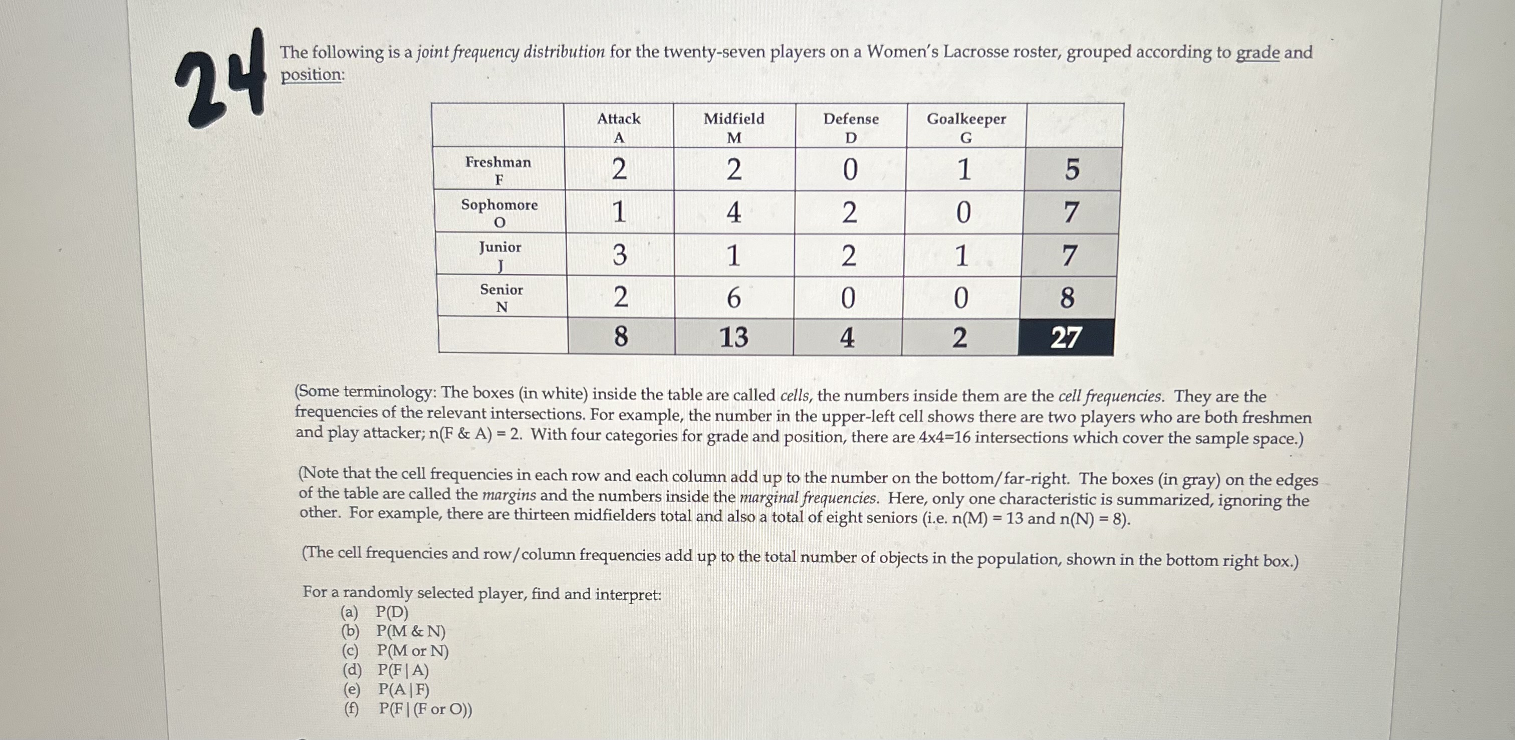 Solved The following is a joint frequency distribution for | Chegg.com