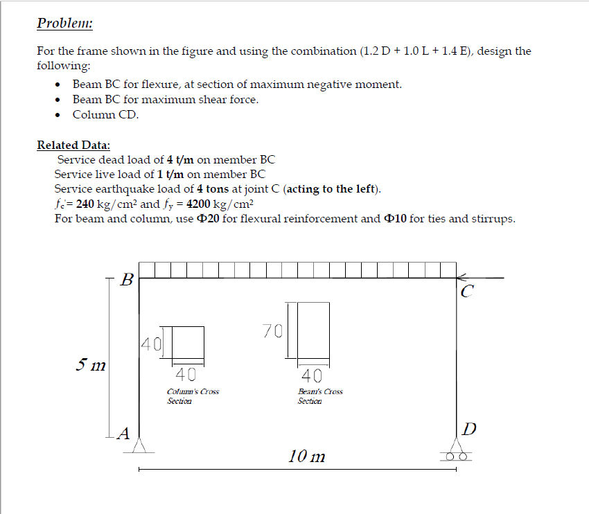 Solved Problem: For the frame shown in the figure and using | Chegg.com
