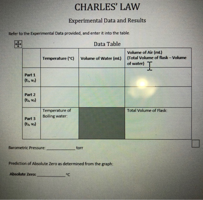 CHARLES LAW Experimental Data Experimental Procedure | Chegg.com