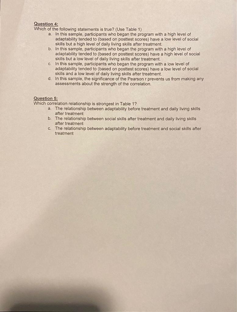 Solved Data Analysis Part 2 Please answer the following | Chegg.com