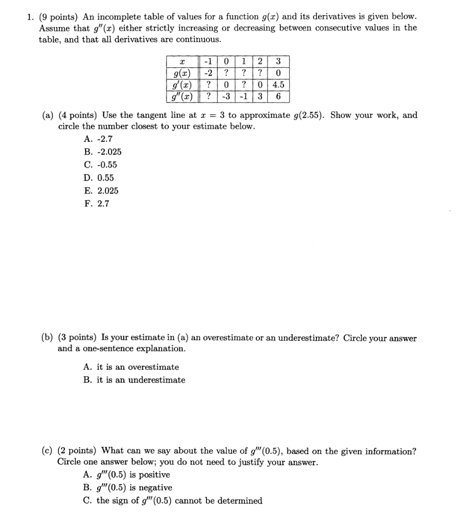 Solved 1. (9 points) An incomplete table of values for a | Chegg.com