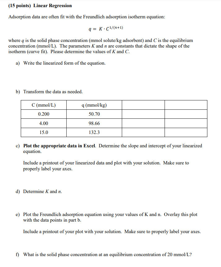 Solved (15 points) Linear Regression Adsorption data are | Chegg.com
