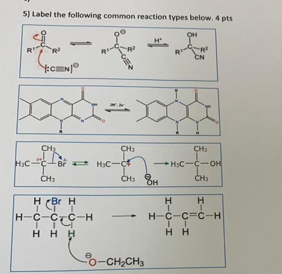 Solved 5) Label the following common reaction types below. 4 | Chegg.com