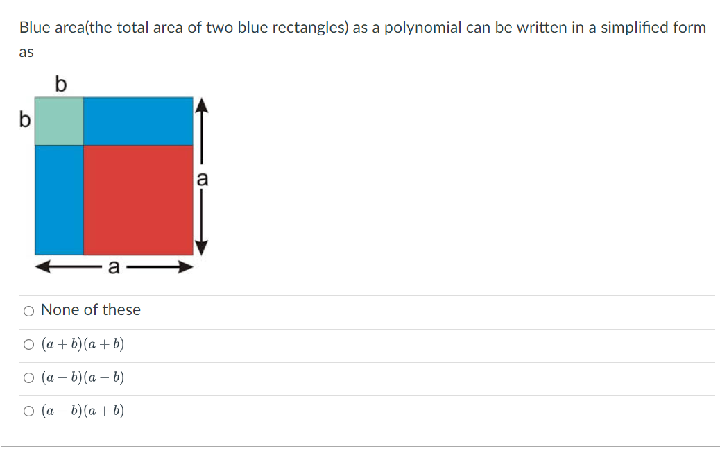 Solved Blue area(the total area of two blue rectangles) as a | Chegg.com