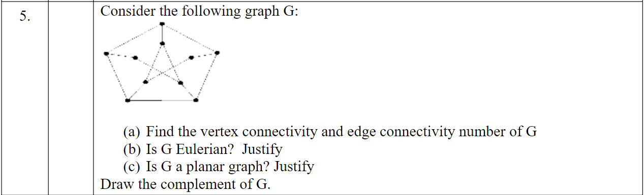 Solved 5. Consider the following graph G: (a) Find the | Chegg.com