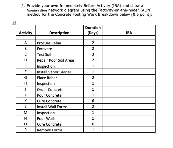 2. Provide your own Immediately Before Activity (IBA) | Chegg.com