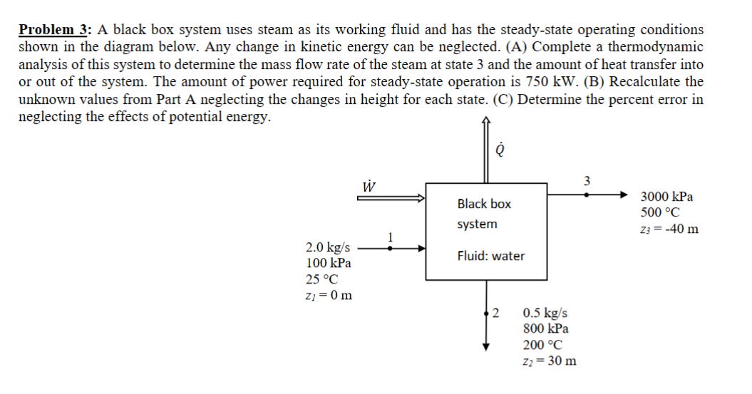 Solved Problem 3: A black box system uses steam as its | Chegg.com