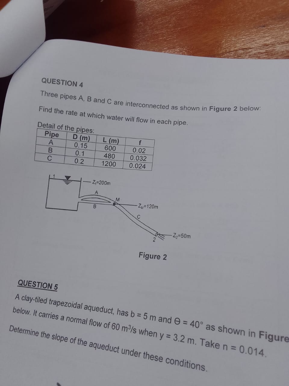 [Solved]: QUESTION 4 Three pipes A, B and C are interconnec