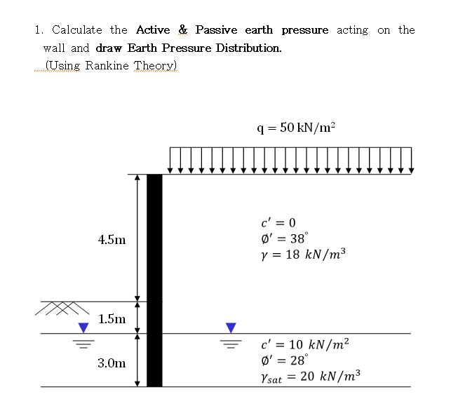 Solved 1. Calculate the Active & Passive earth pressure | Chegg.com