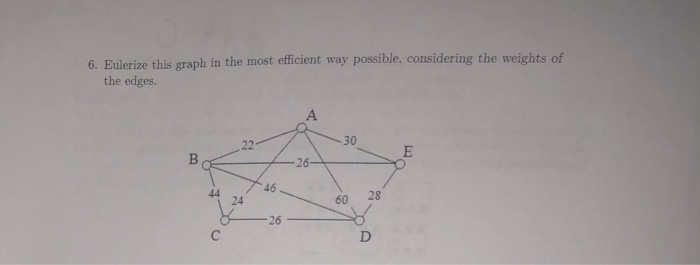 Solved 6 Eulerize This Graph In The Most Efficient Way