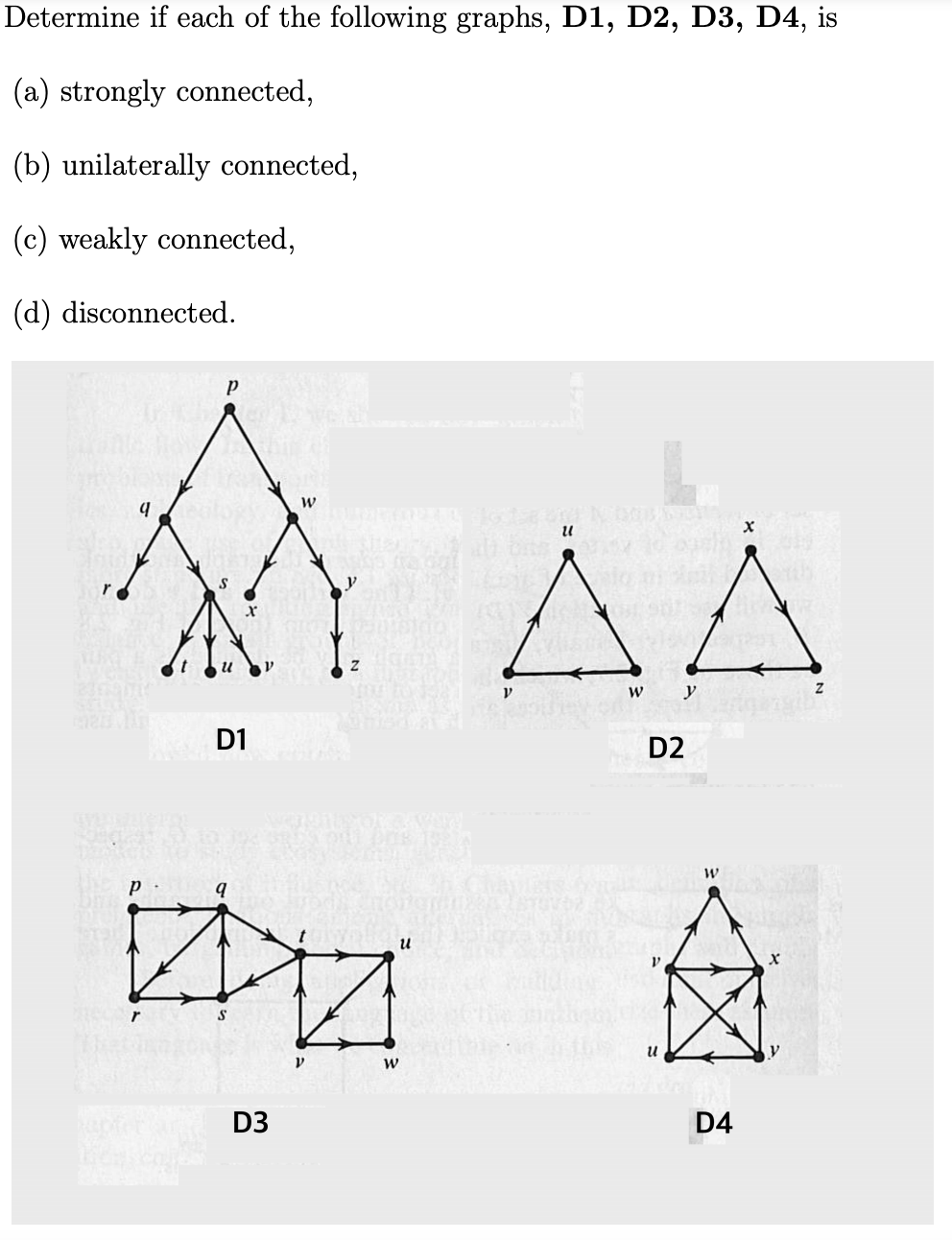 Solved Determine if each of the following graphs, D1, D2, | Chegg.com