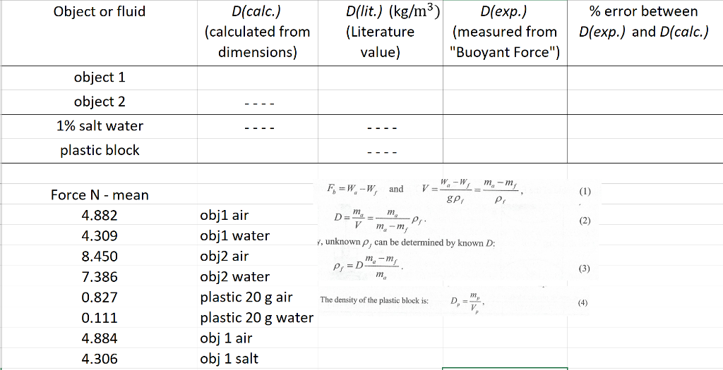 Solved Solve for values in Table 3 using the data and | Chegg.com