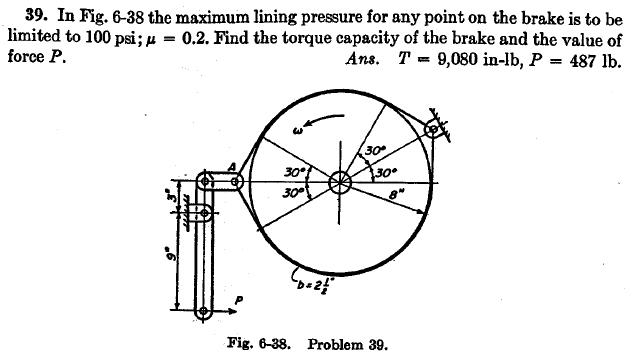 Solved In Fig. 6-38 the maximum lining pressure for any | Chegg.com