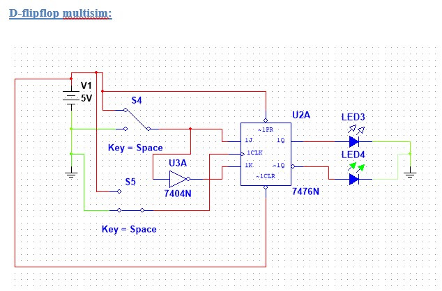 Solved S-R (NAND Flip-Flop multisim: $1 LED1 U1A 7400N V1 5V | Chegg.com