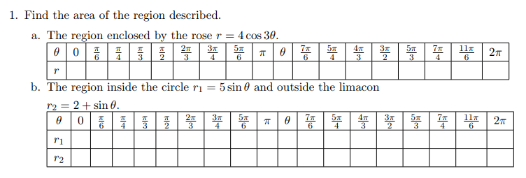 1. Find the area of the region described.a. The | Chegg.com
