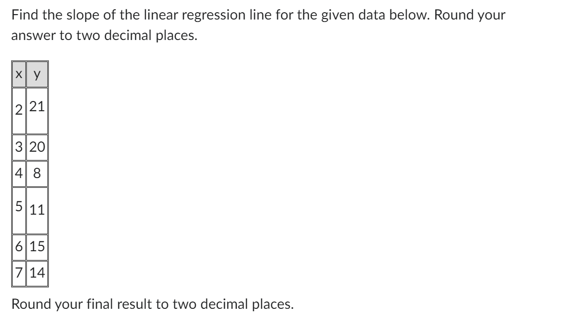Solved Find the slope of the linear regression line for the | Chegg.com