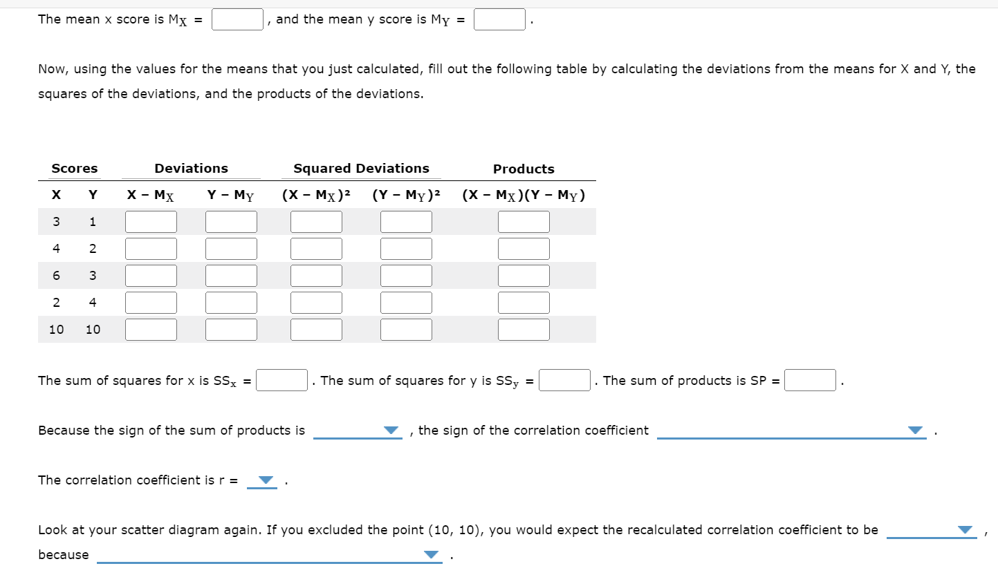Solved Suppose you are given the following five pairs of | Chegg.com