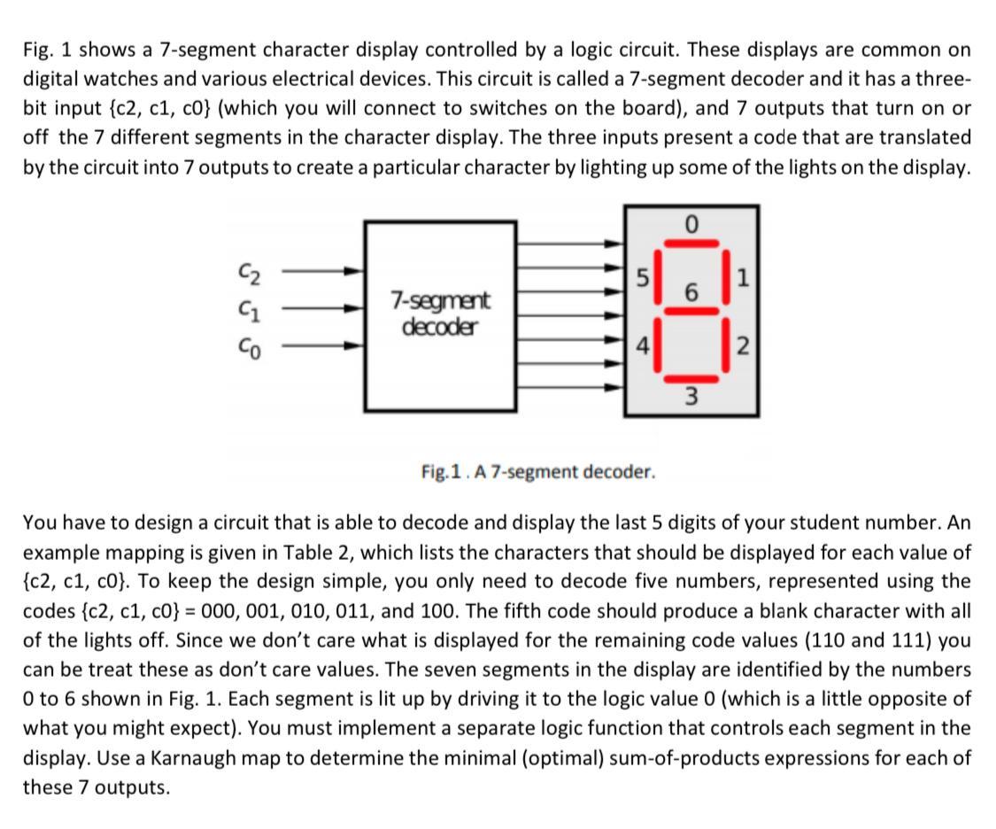 Fig 1 Shows A 7 Segment Character Display Controlled 