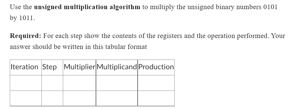 Solved Use The Unsigned Multiplication Algorithm To Multiply 8044