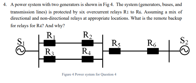 Solved 4. A power system with two generators is shown in Fig | Chegg.com