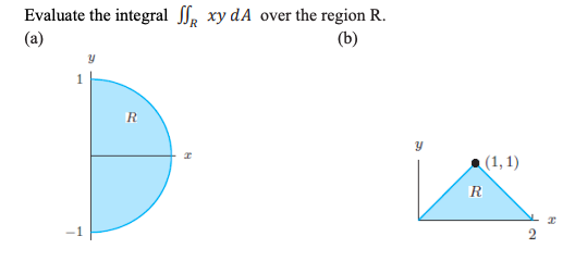 Solved Evaluate the integral SSR xy dA over the region R. | Chegg.com
