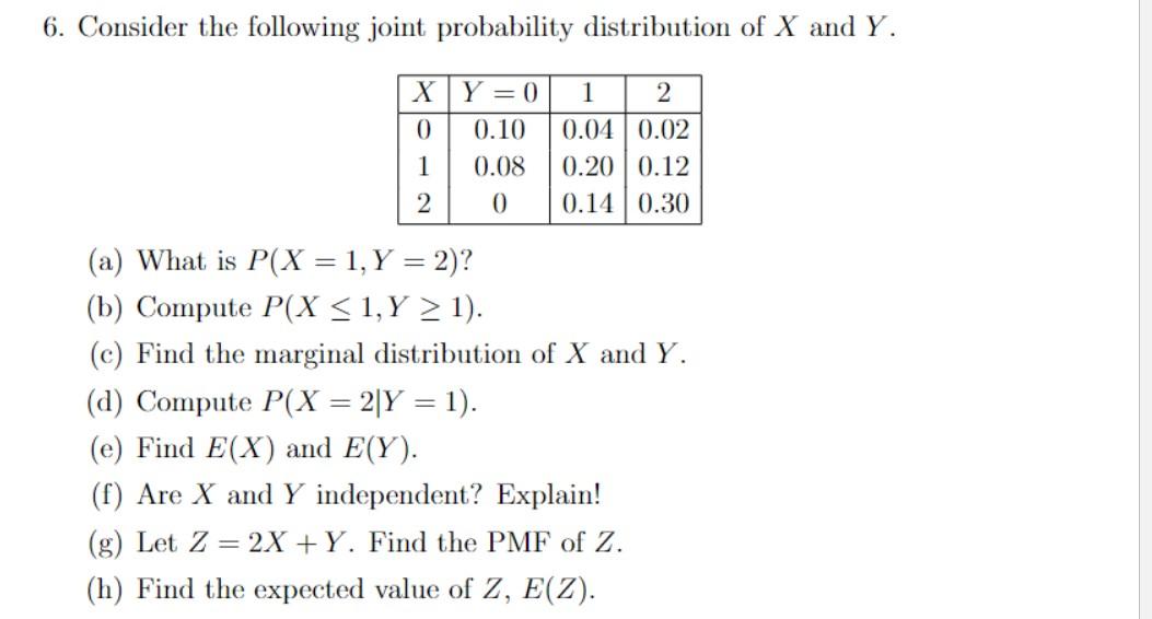 Solved 6. Consider the following joint probability | Chegg.com