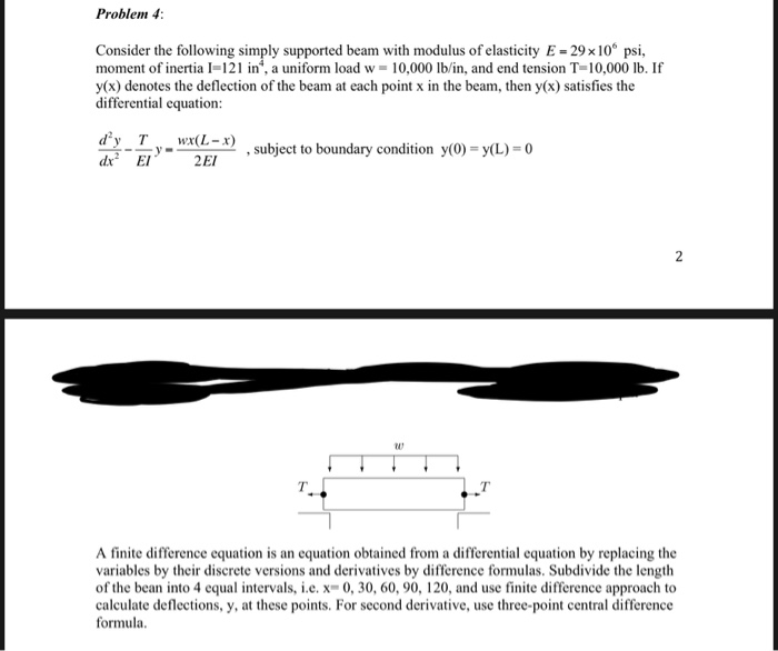 Solved Problem 4: Consider the following simply supported | Chegg.com