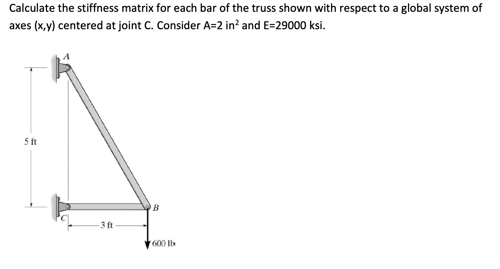 Solved Calculate the stiffness matrix for each bar of the | Chegg.com