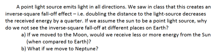 Solved A point light source emits light in all directions. | Chegg.com