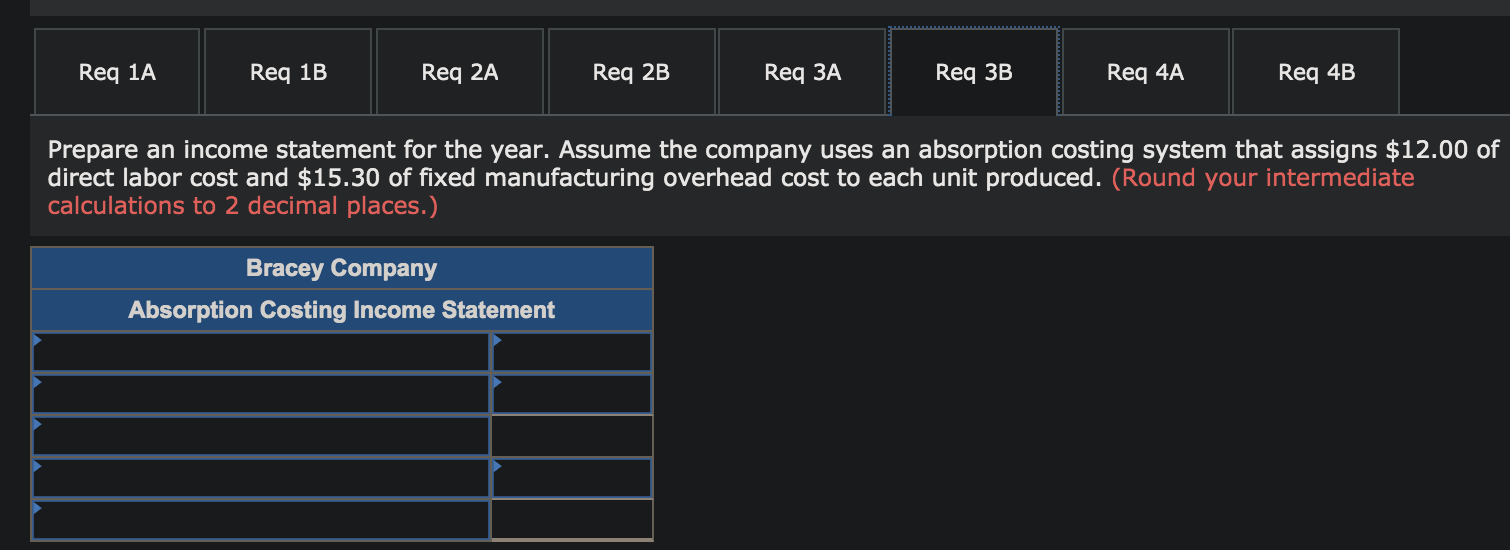 Solved Problem 6A-5 (Algo) Super-Variable Costing, Variable | Chegg.com