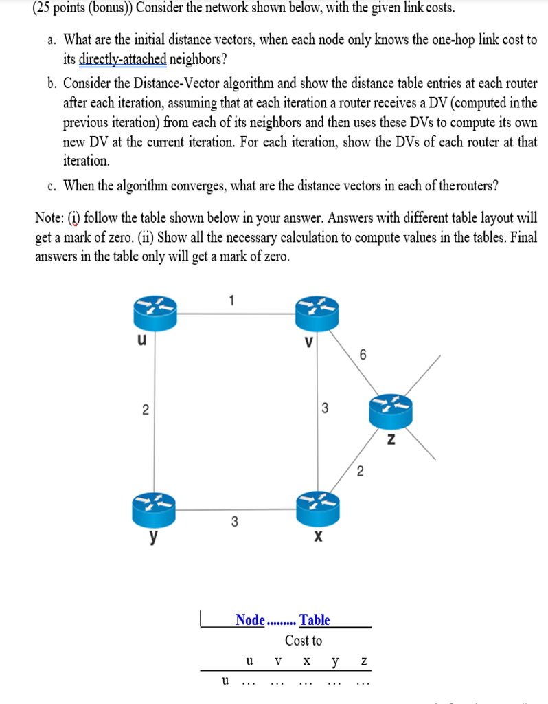 (25 points (bonus)) Consider the network shown below, | Chegg.com