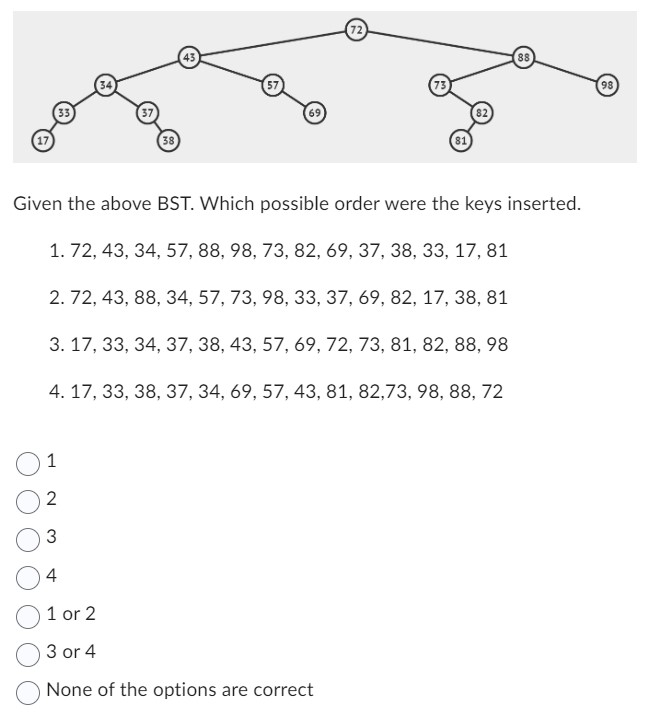 Solved Given the above BST. Which possible order were the | Chegg.com