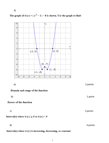 Solved 3) The graph of h(x)=1*2-1|-8 is shown. Use the graph | Chegg.com